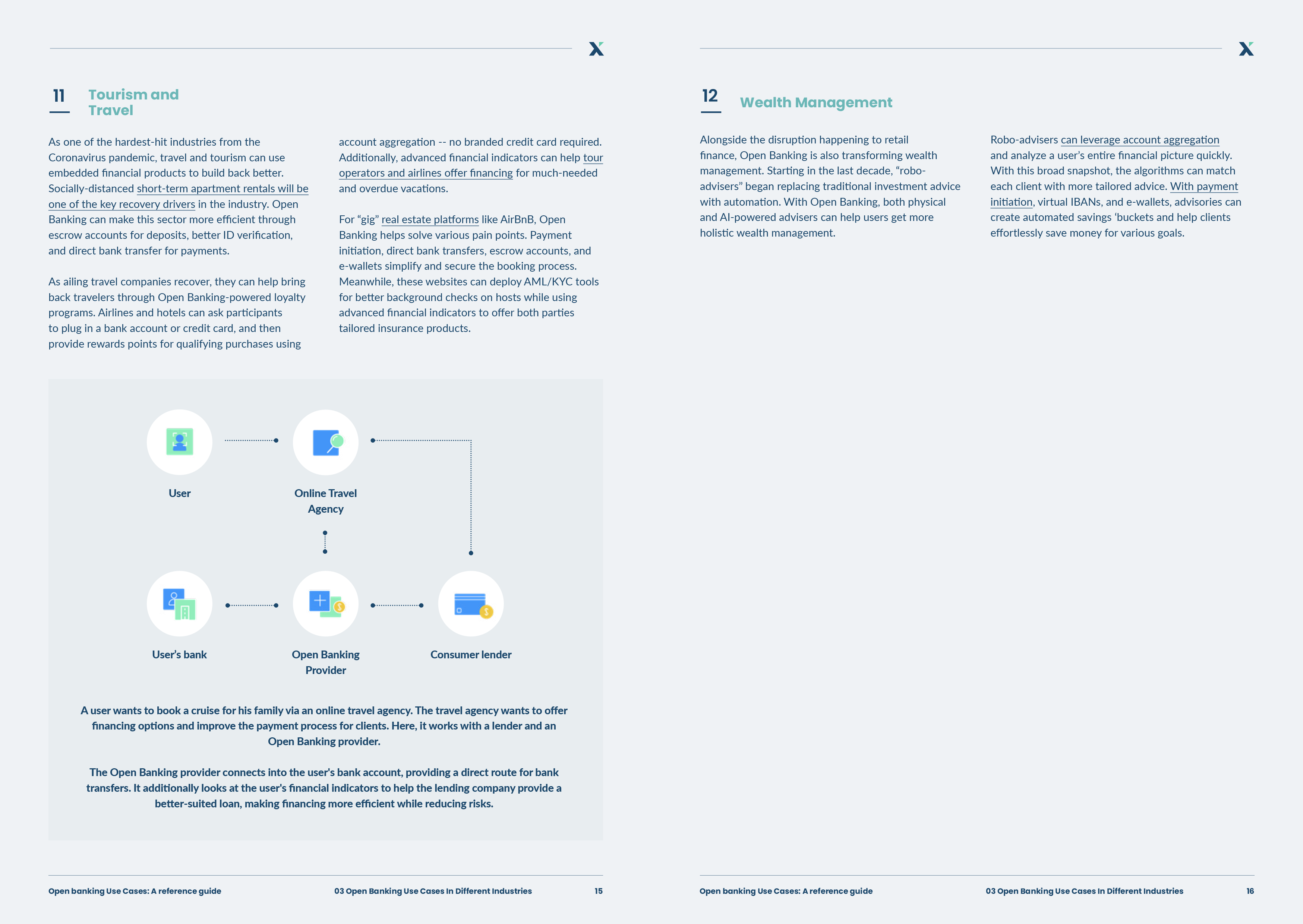 Open Banking Use Cases: A Reference Guide Open Banking Use Cases: A Reference Guide
